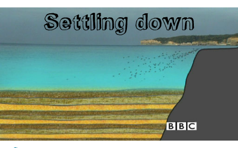 Settling down Rocks by Christopher Knox on Prezi