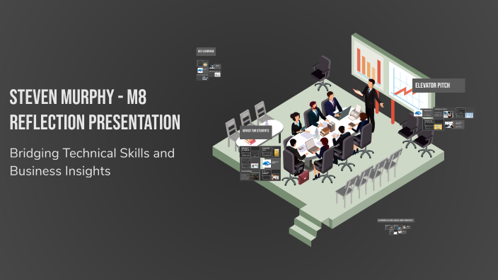 Steven Murphy - M8 Reflection Presentation by Steven Murphy on Prezi