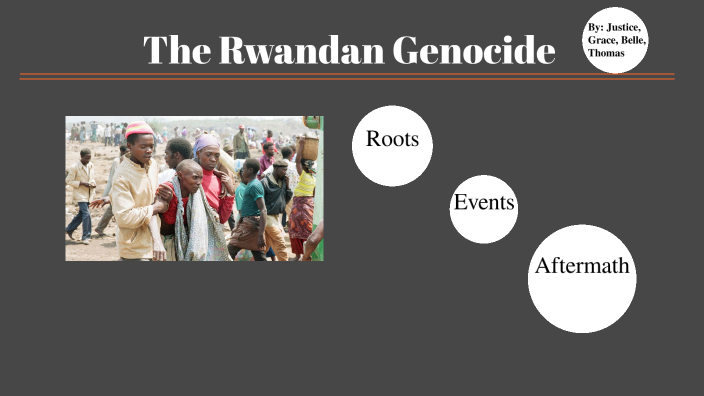 Genocide case study by Justice Lembagusala on Prezi