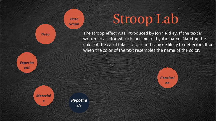 Stroop Lab by Jhovare Manuel on Prezi