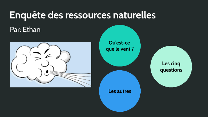 Enquête des ressources naturelles by Ethan Marcovich on Prezi