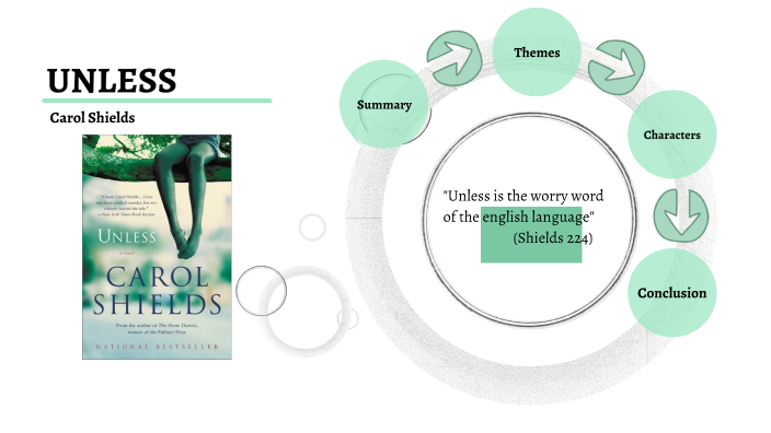 Unless by Carol Shields by Fiona Schwendener on Prezi