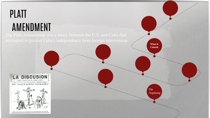 Platt Amendment by Celeste Casiano on Prezi