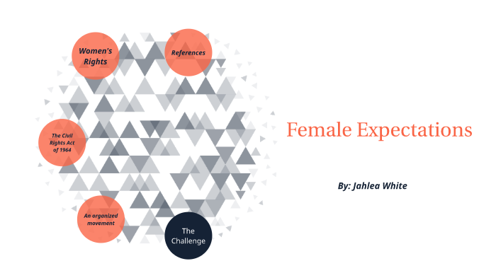 Female Expectations by Jahlea White on Prezi