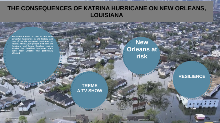 Katrina by mathieu costes on Prezi