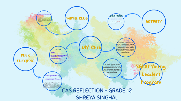 CAS Reflection Sem 1 Grade 12 by shreya singhal on Prezi