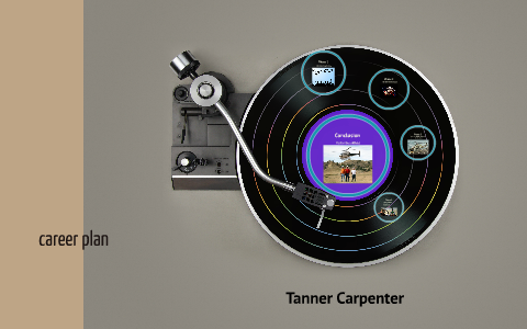 Graduate Highschool by tanner carpenter on Prezi