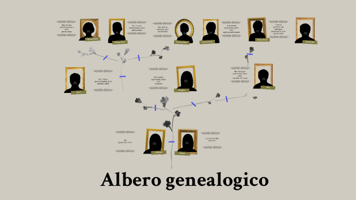 Italian Family Tree by Giuliana Barry on Prezi