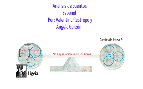 analisis de cuentos by angela garzon on Prezi