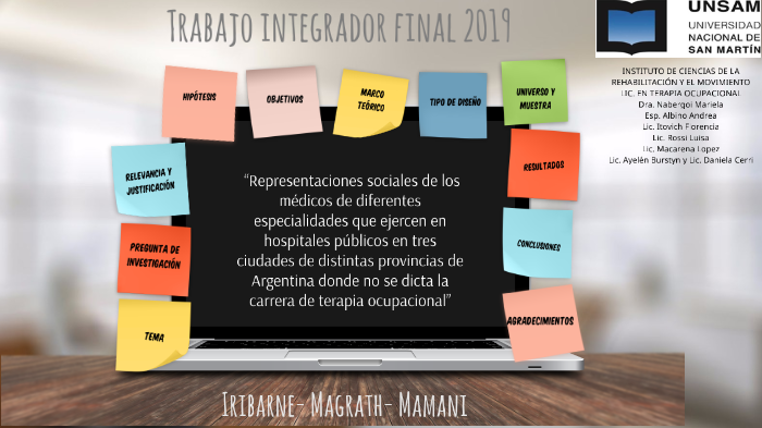 TESIS by Andrea Magrath on Prezi