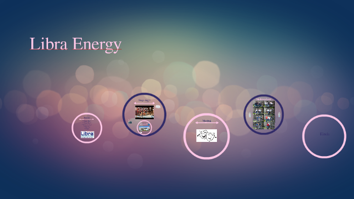 Libra Energy by tiziana mertodikromo on Prezi