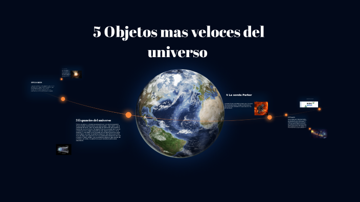 Objetos mas veloces del universo by Mariana Melissa Duarte Navarro on Prezi