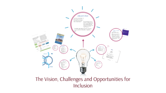 The Vision, Challenges and Opportunities for Inclusion by Tracey McFall ...