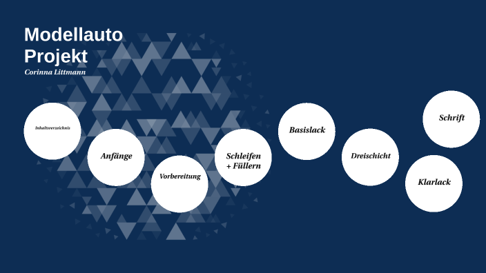 Auto Projekt by Co Li on Prezi