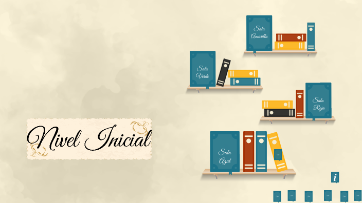 El NIvel Inicial Ideal by andre ri on Prezi