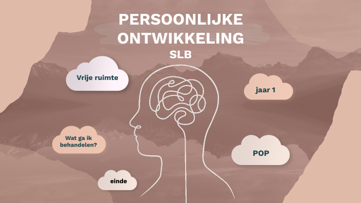 zelfontwikkeling by Jaccie Van geleuken on Prezi