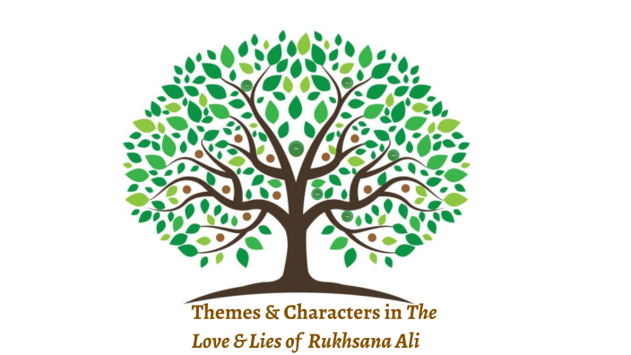 The Love & Lies of Rukhsana Ali by Abigail Allen on Prezi