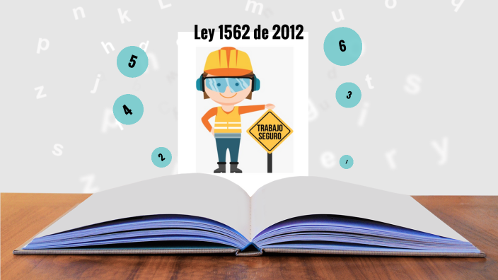Ley 1562 de 2012 by Yon Ortega on Prezi