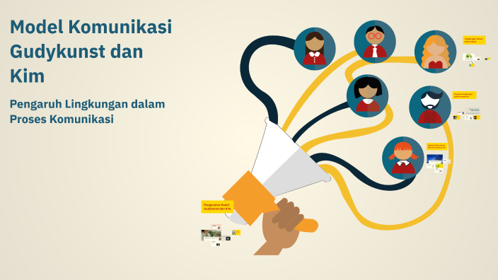 Model Komunikasi Gudykunst dan Kim by Goose on Prezi