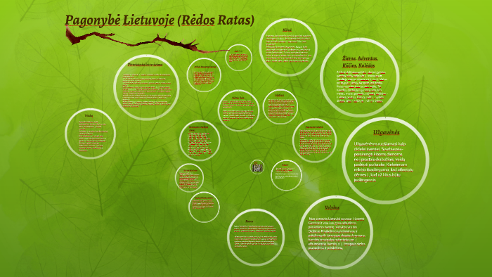 Pagonybė Lietuvoje (Rėdos Ratas) by Ruta Zeimyte on Prezi