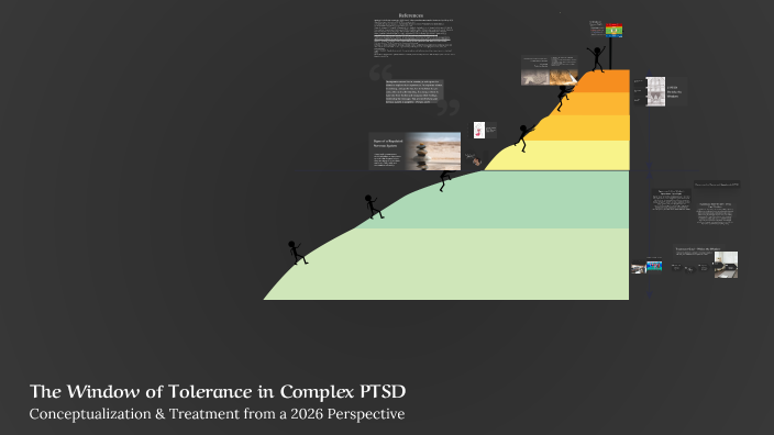 The Window of Tolerance in Complex PTSD by Laura Brauth on Prezi