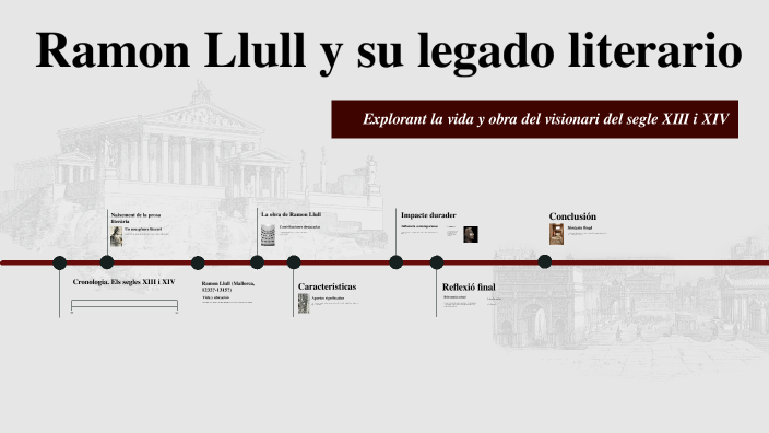 Ramon Llull y su legado literario by Silvia Galdón Pañella on Prezi
