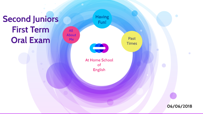 Second Juniors First Term Oral Exam by Victoria Schmit on Prezi