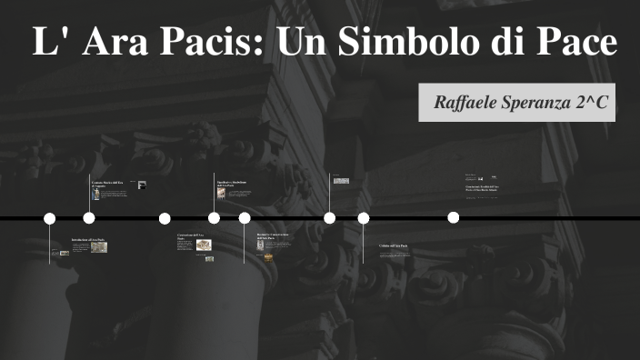 L' Ara Pacis: Un Simbolo di Pace by raffaele speranza on Prezi