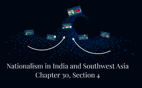Nationalism in India and Southwest Asia by Mr. DiVeronica on Prezi