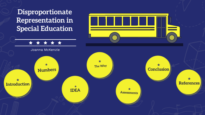 Disproportionate Representation in Special Education Presentation by ...