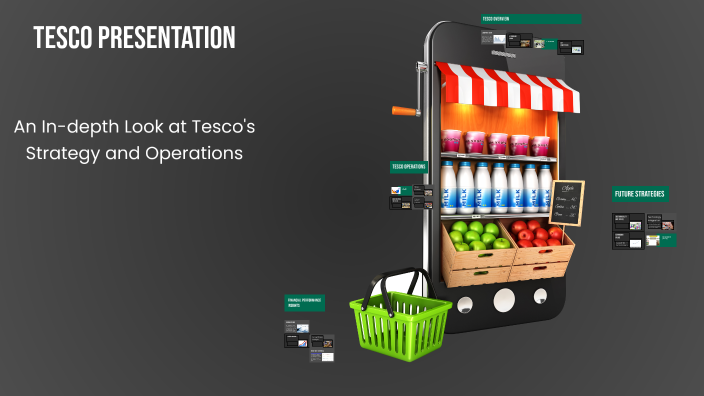 Tesco Presentation by Ruby Bennett on Prezi