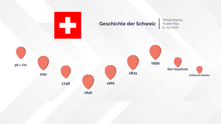 Geschichte der Schweiz by Ruben Pais on Prezi