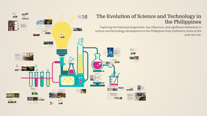 The Evolution of Science and Technology in the Philippines by PIAT ...