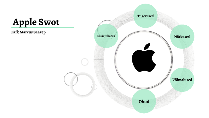 Apple Swot by Erik Marcus Saarep on Prezi