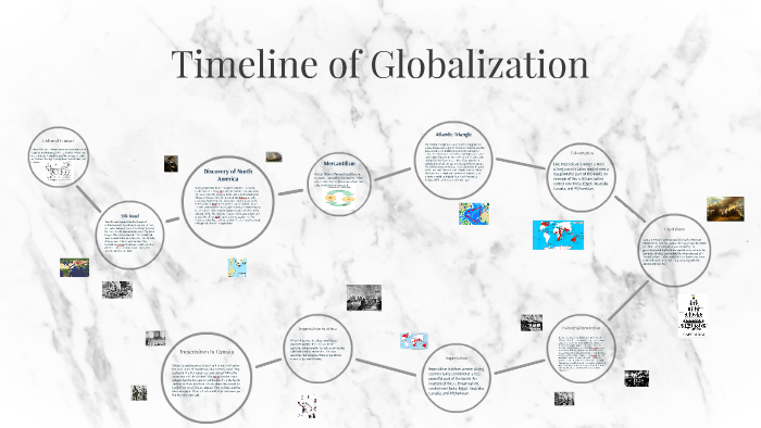 Timeline of Globalization by maxwell chalmers on Prezi