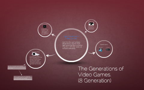 The 8 Generation of Video Games by Miguel Cardenas on Prezi