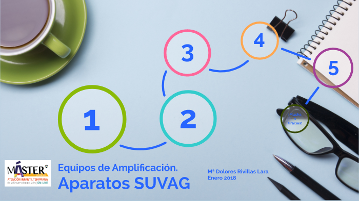 Aparato SUVAG by Mª Dolores Rivillas Lara on Prezi