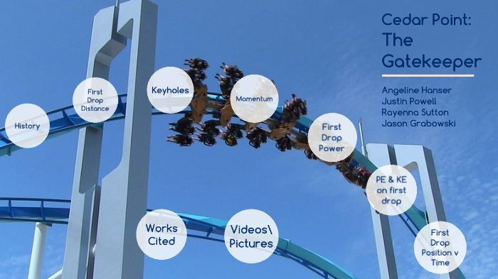 Cedar Point: The Gatekeeper by physics fourth on Prezi