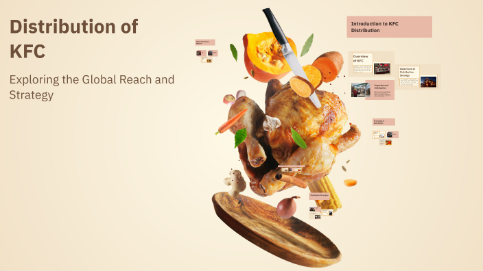 Distribution of KFC by Sode Manalu on Prezi