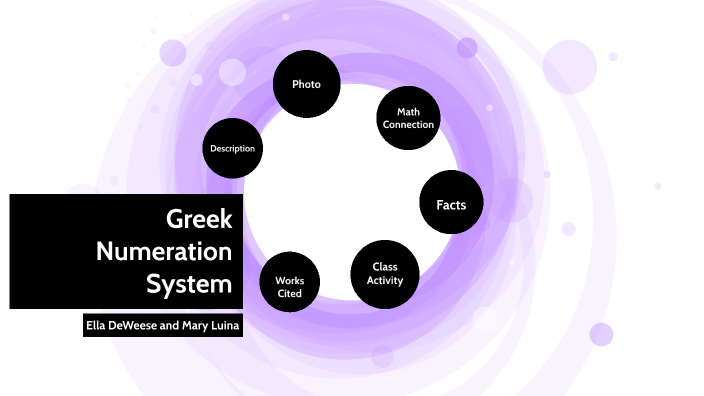 Greek Numeration System by Ella DeWeese on Prezi