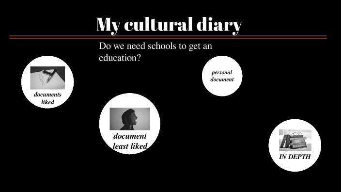 Cultural Diary by Leo devos on Prezi