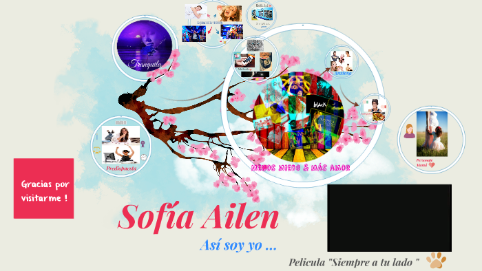 Sofía Ailen by Sofía Ailen Martinez Segovia on Prezi