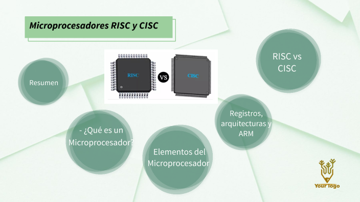 Microprocesadores RISC Y CISC by Carlos Mauricio Motta on Prezi