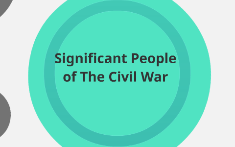 history project by on Prezi