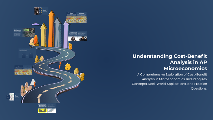 Understanding Cost-Benefit Analysis in AP Microeconomics by Arianna ...