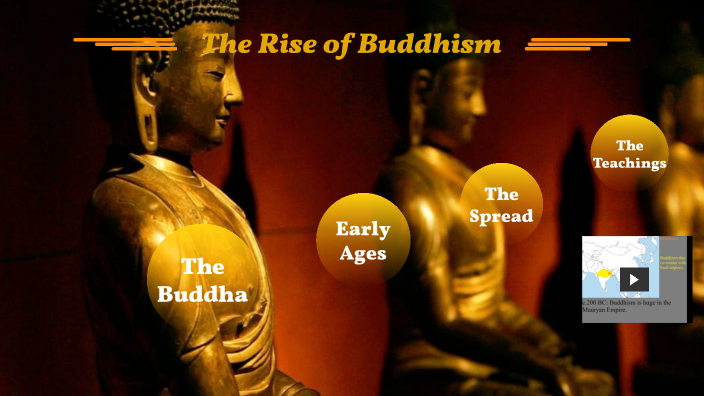 The Rise of Buddhism by Adam Al Askari on Prezi