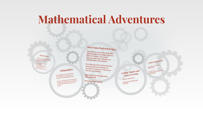 What is Mathematical Adventures? by Beth Stoney on Prezi