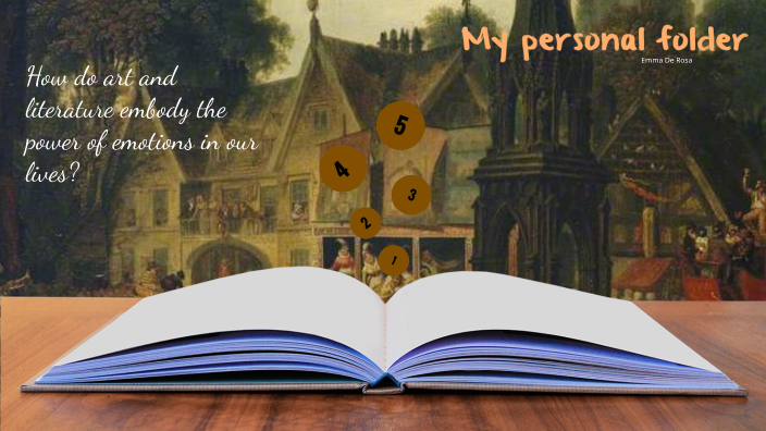My personal folder by Emma De Rosa on Prezi