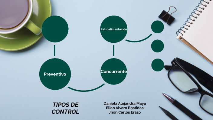 Tipos de control by Jhon Erazo on Prezi