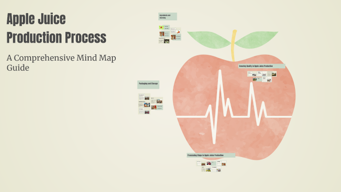 Apple Juice Production Process by RG - 07WT 780896 Sunny View MS on Prezi
